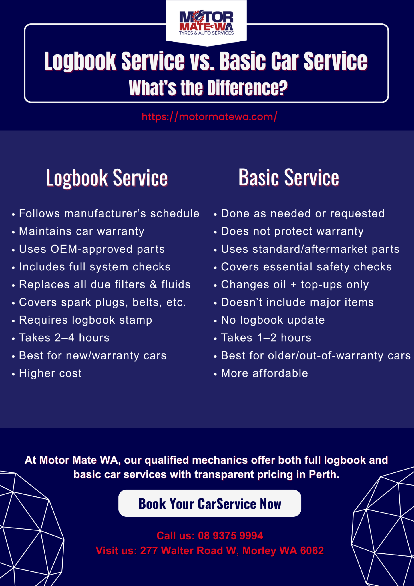 Logbook Service vs. Basic Car Service: What’s Right for You?